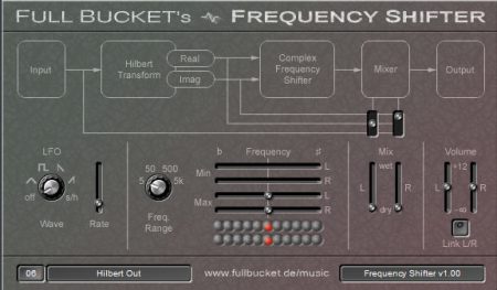 How to master your vocals the basic and the cool way in FL Studio? The Ultimate Way | LoopSwag 📓 ...