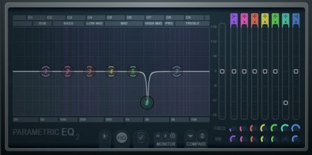 How to master your vocals the basic and the cool way in FL Studio? The Ultimate Way | LoopSwag 📓 ...