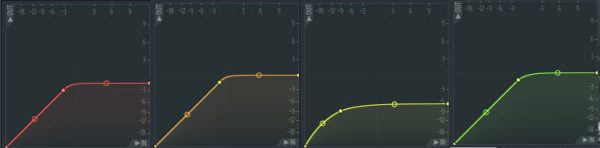 How to master your vocals the basic and the cool way in FL Studio? The Ultimate Way | LoopSwag 📓 ...