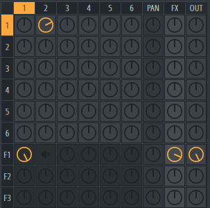 Basic Sytrus Tutorial and Usage to Make own Preset | LoopSwag 📓 - FL Tutorials