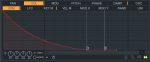 How to: Principals of ADSR - Attack, Decay, Sustain and Release ...