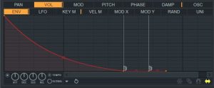 How to: Principals of ADSR - Attack, Decay, Sustain and Release ...